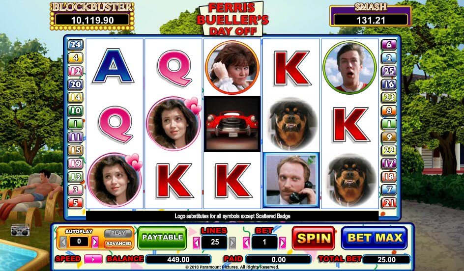 Uncover the basics of Ferris Beuller’s Day off jackpot